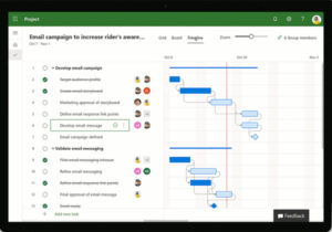 The Ultimate Microsoft Project Management Review